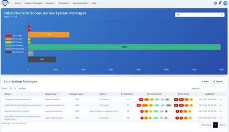 soteria software openrmf professional
