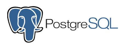 Data Masking With Datprof Privacy Datprof