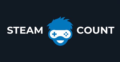 Rust Player Count Steam Charts