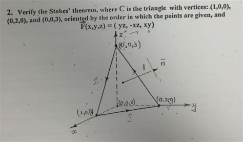 Solved Verify The Stokes Theorem Where C Is The Triangle