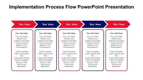 Implementation Process Flow Powerpoint Presentation 100 Editable Pptx