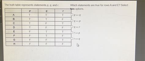 solved the truth table represents statements p q and r which