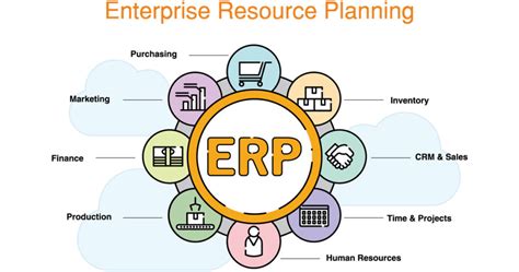 Erpとは？意味やパッケージの選び方、sapとの違いを分かりやすく解説 Pally Pally