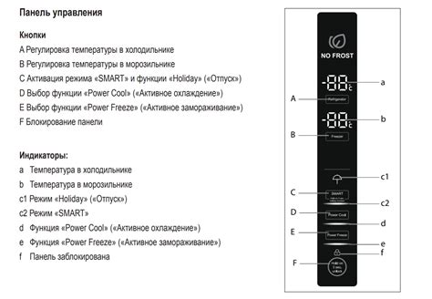 Коды ошибок холодильников Haier