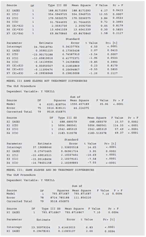 16 19 refer to exercise 16 18 a using the computer