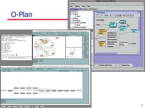 ppt hierarchical task network htn planning powerpoint presentation