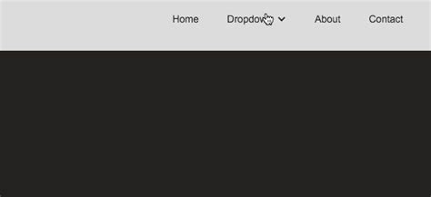 multi level menu with unordered lists general webflow forums list