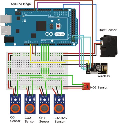 Schematic Electronic Circuit Diagram For Each Sensor Node Download