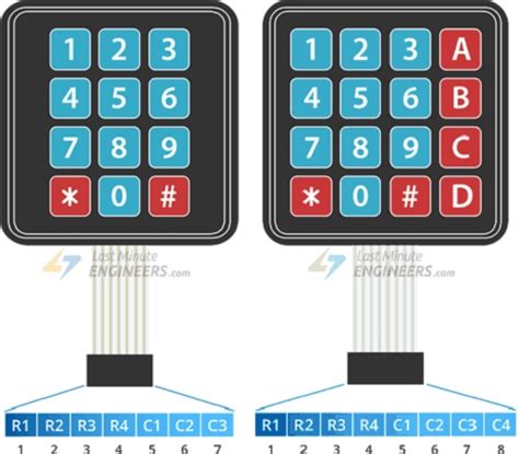 اتصال کیپد به آردوینو راه اندازی کیپد 3×4 و 3×3 با آردوینو