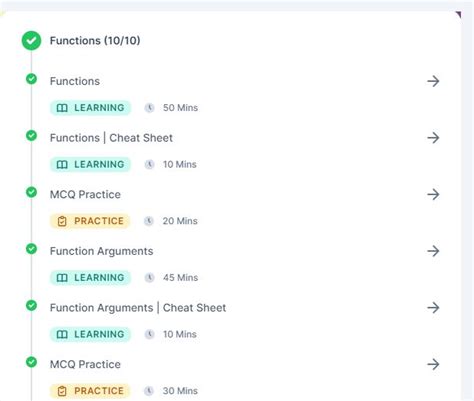 Saikrishna Buddavarapu On Linkedin Day40 100daysofcodechallenge Python Html5 Css3