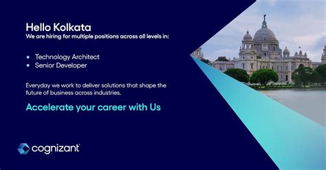 Naresh Kumar J On Linkedin Java Springboot Microservices Aws Ipm Cognizant