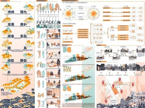 Pin By Shan13 Lv On ·设计展板 Photo Wall Decor Frame