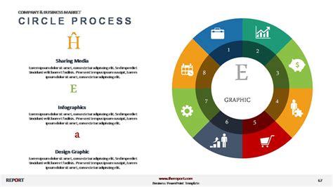 Industry Analysis Powerslides