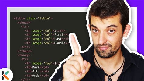 C Mo Hacer Tablas Con Bootstrap Kiko Palomares