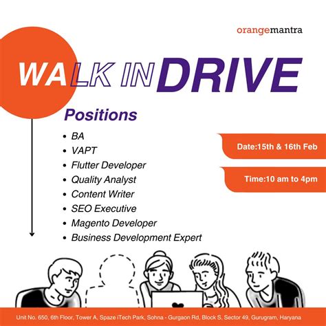 Businessanalyst Flutterdeveloper Qualityanalyst Contentwriter