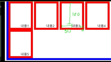 프론트 개념 Css Margin Padding Youtube