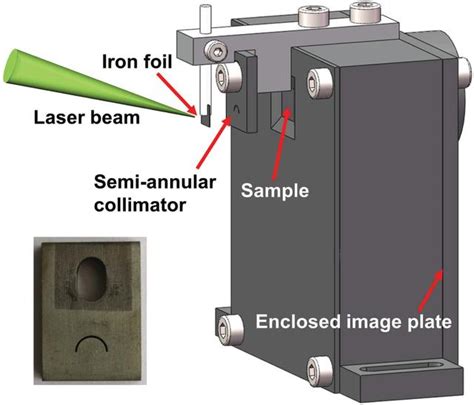 Iucr Iterative Diffraction Pattern Retrieval From A Single Focal