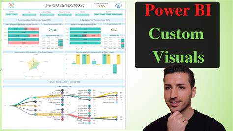 Power Bi Custom Visuals Nps Score Pie Charts Tree And Radar Chart Youtube