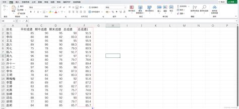 用chatgpt辅助处理excelchatgpt能处理表格吗 Csdn博客 用chatgpt辅助处理excelchatgpt能处理表格吗 Csdn博客