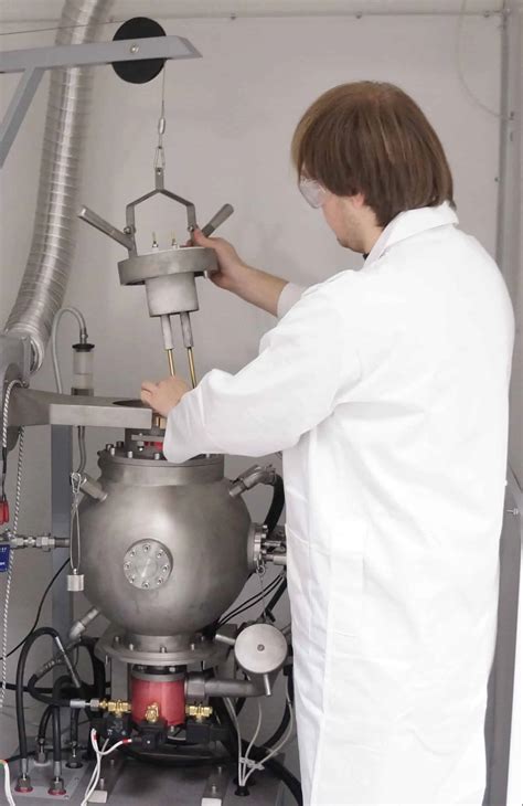 Dust Combustibility Group Ab Testing Sigma Hse