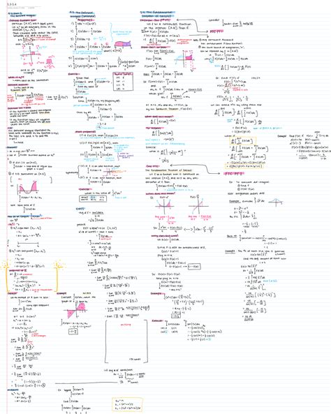 53 54 The Definate Integral And The Fundamental Theorem Of Calculus