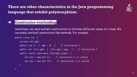 Polymorphism In Java By Animesh Sarkar Ppt