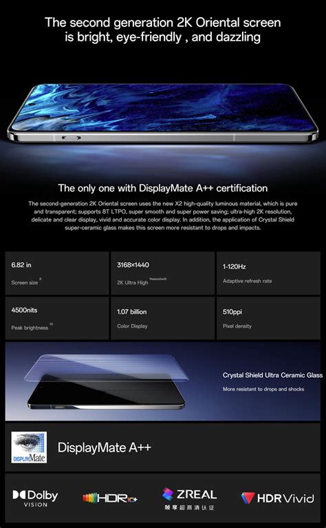 Телефон OnePlus 13 с Snapdragon 8 Elite — Niuxtech