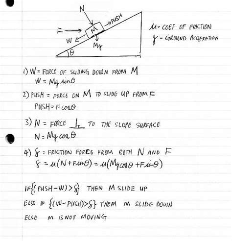 Friction Problem In HS Physics Mass Moving On An Inclined Plane