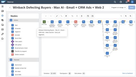 Emarsys Review Reviews Emarsys Review Price Plans Alternatives And Faqs