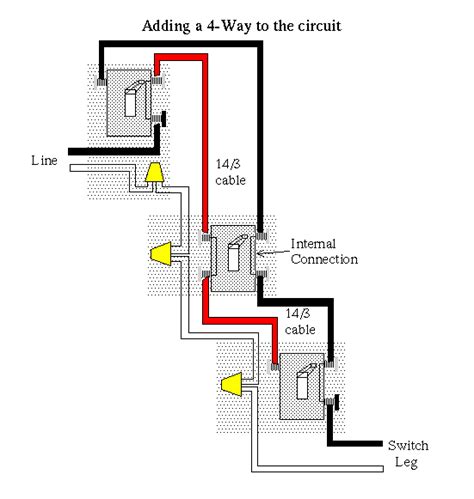 HandymanWire Wiring A Way Or Way Switch