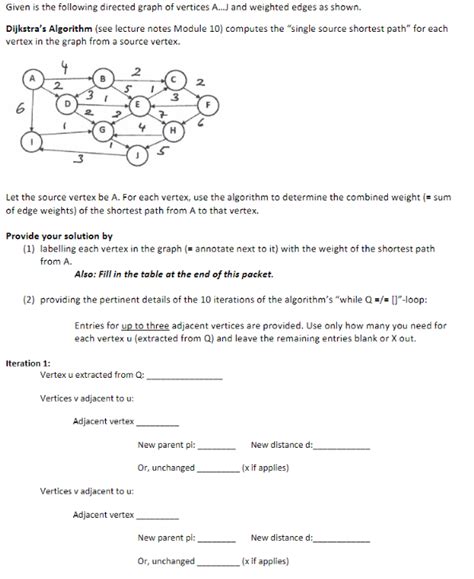 Solved Given Is The Following Directed Graph Of Vertices Chegg