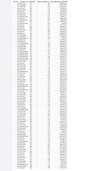 1 You Must Use Excel For This Exercise Referto