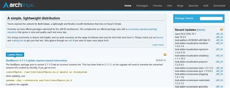 6 Best Linux Distros For Programmers And Developers Developer Drive