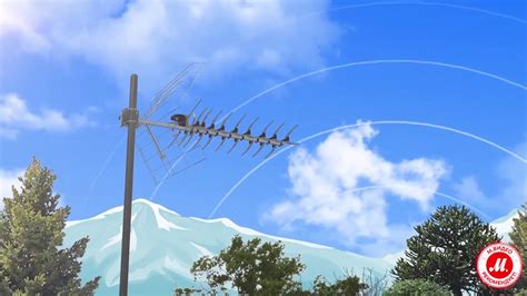 Как выбрать телевизионную антенну Youtube