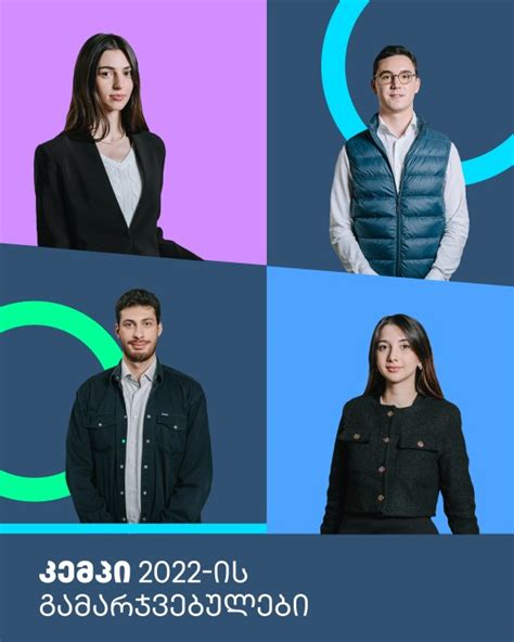 Tornike Mchedlishvili Cfa Posted On Linkedin