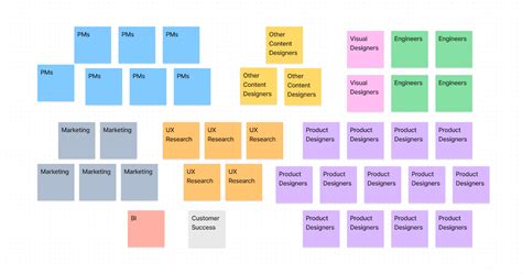 20 Content Designers And Their Daily Routines Ux Content Collective