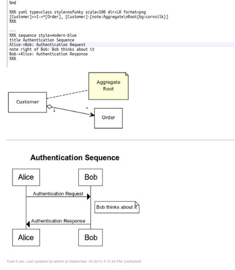 Apache Zeppelin 0111 Documentation Markdown Interpreter For Apache