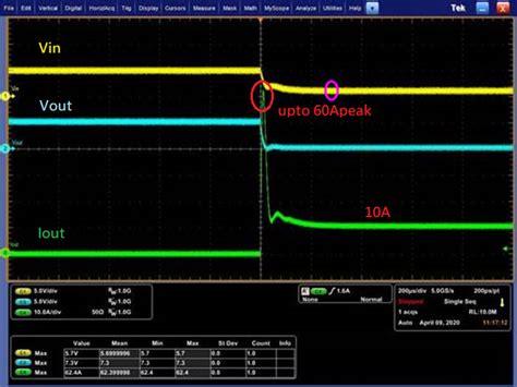 TPS D Get Burned After Pulse Output Short Test Power Management Forum Power Management