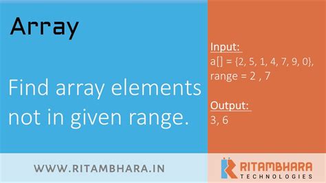 Find Array Elements Not Present In The Given Range Youtube