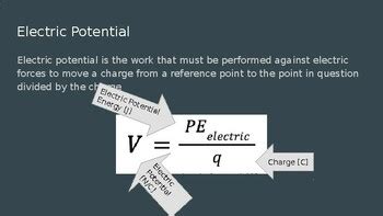 Electric Energy Notes Physics By CreekTeach TPT