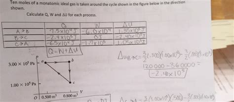 Solved Ten Moles Of A Monatomic Ideal Gas Is Taken Around