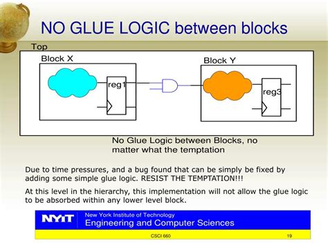 Ppt Eegn Csci 660 Introduction To Vlsi Design Lecture 5 Powerpoint