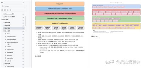 页kubernetes学习笔记涵盖K S所有核心知识点仅分享 天 知乎