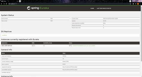 Spring Boot And Flask Microservice Discovery With Netflix Eureka