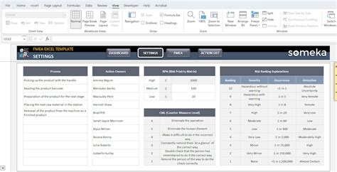FMEA Excel Template Risk Analysis Tool Failure Mode And Effect Analysis Etsy