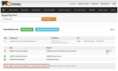 How To Connect Your Gmail Account To HubSpot Anyleads