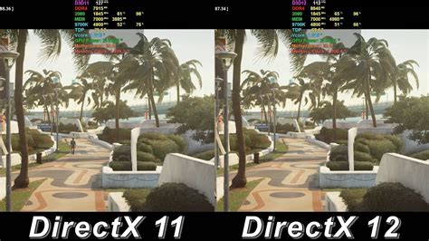 2023年的深度学习入门指南9 Simd和通用gpu编程gpu Simd Csdn博客 2023年的深度学习入门指南9 Simd和通用gpu编程gpu Simd Csdn博客
