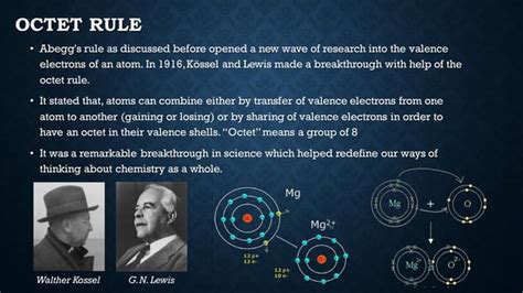 Octet Rule And Its Limitations PDF