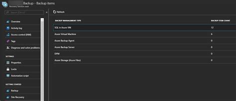 azure backup your sql server databases starwind blog