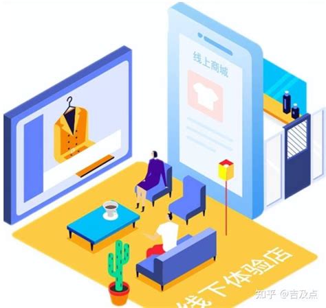 微信小程序订货系统可以解决哪些难题？ 知乎